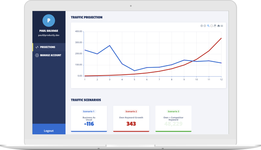 The Traffic Projection Tool: Accurate SEO Forecasting 🎯