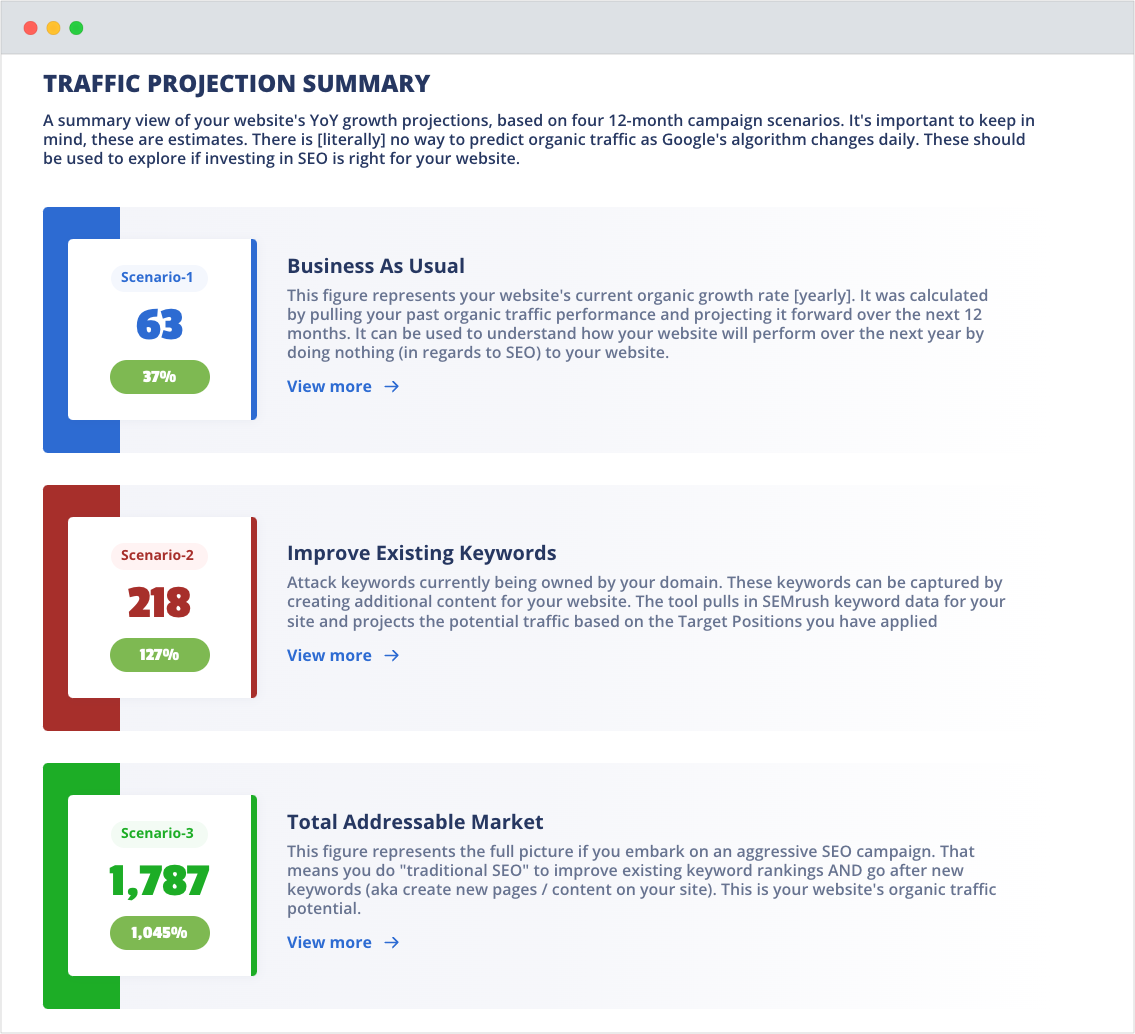 SEO Forecasting Guide: Get Fast, Accurate Traffic Projections